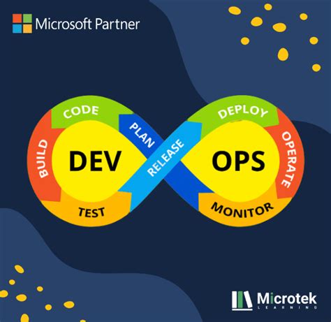 How To Renew Your Microsoft Certification Microtek Learning