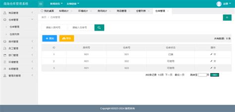 原创首发 基于ssm的商城仓库管理系统 ssm商铺管理系统 gitee csdn博客