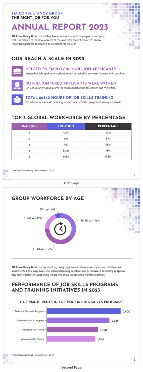 90 Annual Report Design Templates Real Examples [2024]