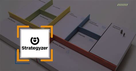 Strategyzer Tyrone Bufkin