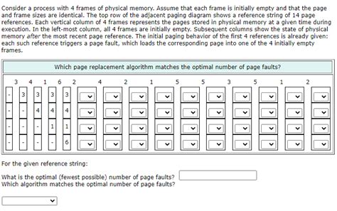 Consider A Process With 4 Frames Of Physical Memory Chegg Com