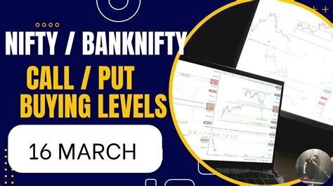 Nifty And Banknifty Prediction For 16th March Options Trading Youtube