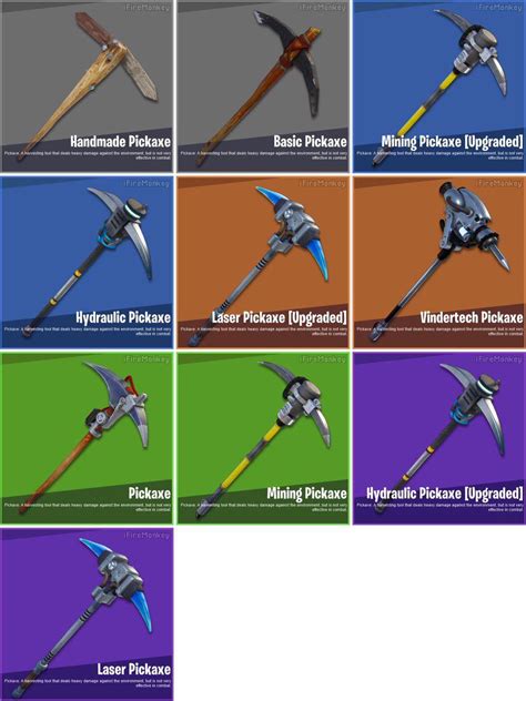 With Stw Pickaxes Coming To Br In V10 20 How Do I Get These Fortnitebr