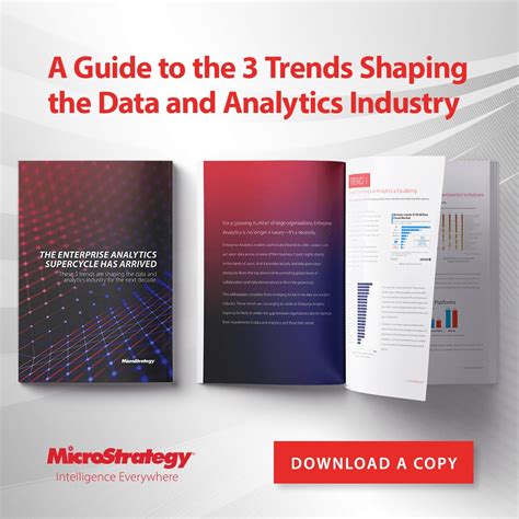 Microstrategy On Linkedin Enterprise Analytics Supercycle