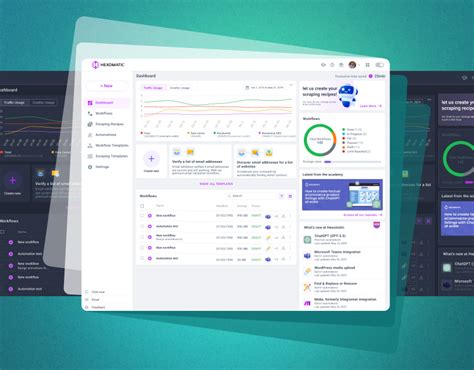 Saas Uiux Design Behance