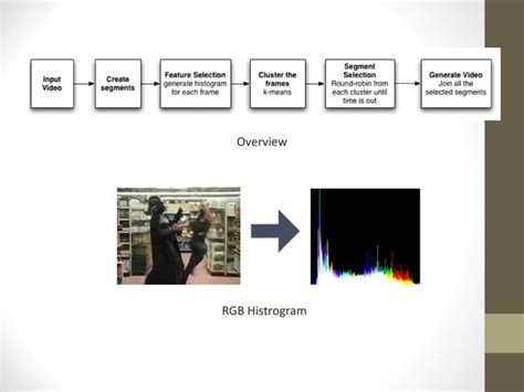 Video Summarization Using Clustering Ppt