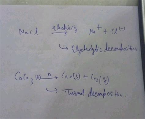 Short Answer Type Questions An 01 Define The Term Decomposition