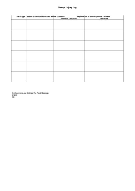 Top Sharps Injury Log Free To Download In Pdf Format