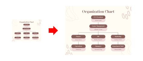 How To Make Organization Chart In Word 2 Methods That Works