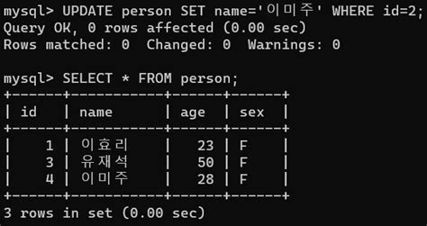 [sql] select insert update delete order by where