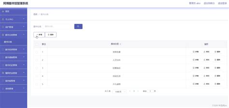 基于springboot的图书管理系统的设计与实现 基于springboot的图书馆管理系统的设计与实现 CSDN博客