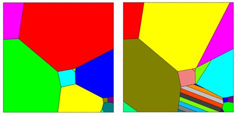 Export Grain Diametres · Neperfepx Neper · Discussion 524 · Github