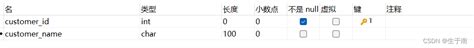 数据库表有内容，但是查询的结果数据为空，怎么回事？jdbc连接数据库成功但查询表数据为空但实际上有数据 Csdn博客