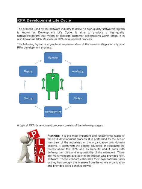 Rpa Development Life Cycle Pdf Return On Investment Investing