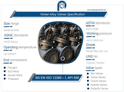 Nickel Alloy Valves ASTM A Ni Gate Globe Valve Suppliers In UAE