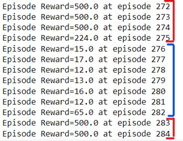 GitHub Manudwd Automatic Curriculum Learning RL RL Paradigms
