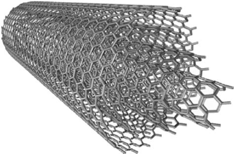 Multi Walled Carbon Nanotubes मल्टी वॉल्ड कार्बन नैनोट्यूब Nano