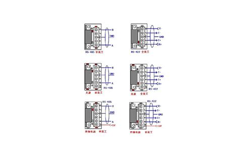 Rs232和rs485和rs422的区别 技术服务 东莞发宜电子有限公司 Ftdi Chip 品诺威 Ftdi Cable Usb 2 0 Rs232 Rs485 Rs422 Console