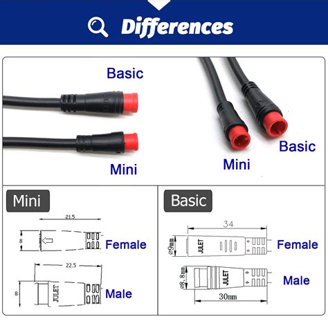 How can you know the difference in Julet plugs for headlights? Left is ...
