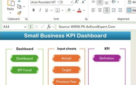 E Learning Platform KPI Dashboard In Excel PK An Excel Expert