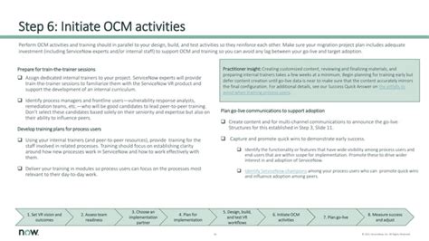 Vulnerability Response Implementation Pptx