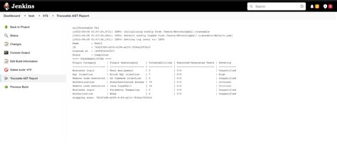 Jenkins Integration