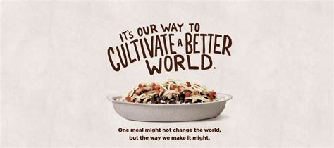 The History Of Chipotle Pioneering Fast Casual Dining Since 1993