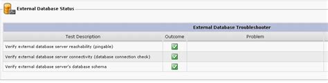Cisco Collab Postgre Sql Cisco Xcp Message Archiver Not Starting