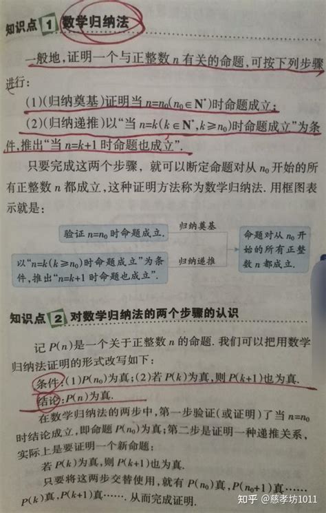 高中数学知识数列等差数列等比数列及其求和公式数学归纳法一元函数的导数及其应用 知乎