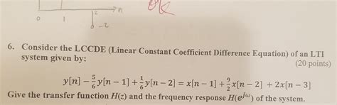 solved constant the lccde linear constant coefficient