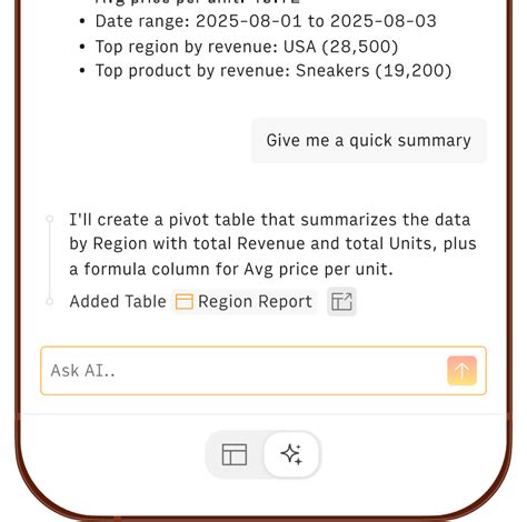 Rows Ai Analyze Summarize And Transform Data Faster With Ai