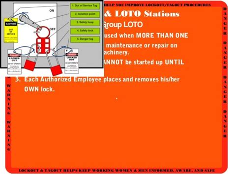 An Osha Loto Presentation