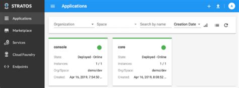 Deploy Your First Dotnet Core App To Cloud Foundry Net Development