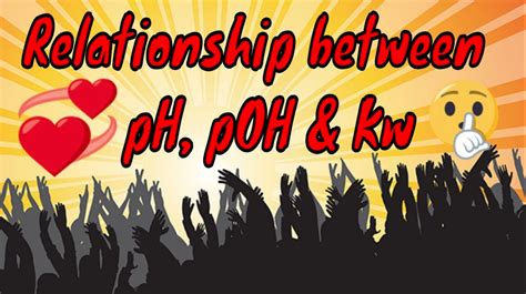 Relationship Between Ph Poh And Kw😜 Chemistry Class11 Prove That Ph