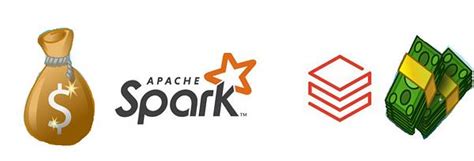 prashanth kumar on linkedin azure databricks — cost management indepth