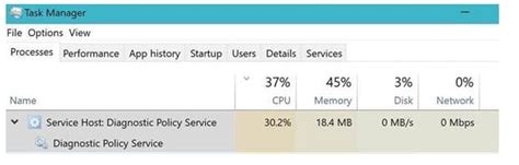 Diagnostic Policy Service High CPU Windows 10 Forums