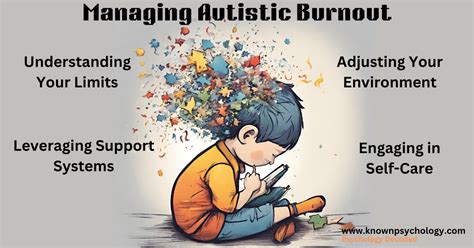 Strategies For Managing Autistic Burnout Knownpsychology