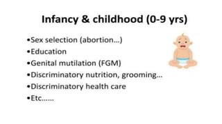 Ppt Reproductive Health Pptx