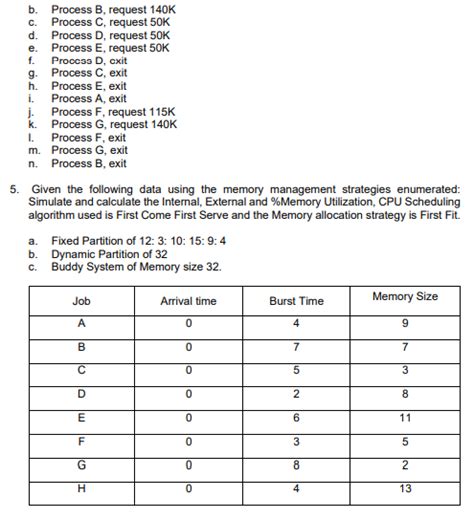 Solved On A System With KB Memory Using The Buddy Chegg