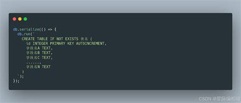 数据江湖：nodejs 与 Sqlite3 的轻量之道nodejs Sqlite3 Csdn博客