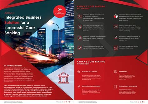 Integrated Business Solution For A Successful Core Banking Core Banking Banking Software Banking