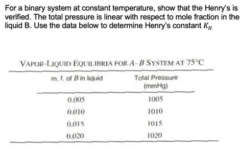 Solved For A Binary System At Constant Temperature Show