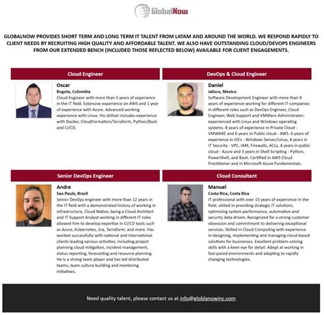 Abu Sadeq On Linkedin Cloud Engineering