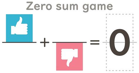 Life As A Zero Sum Game A Perspective Rooted In Physics And The