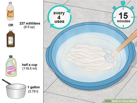 Ways To Clean Mops WikiHow