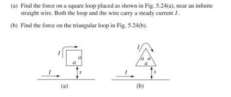 Solved A Find The Force On A Square Loop Placed As Shown Chegg Com
