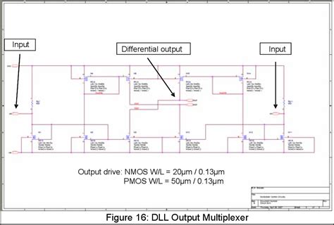 Figure From Delay Locked Loop Integrated Circuit Semantic Scholar