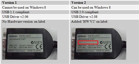 MyOMRON Europe Services Support