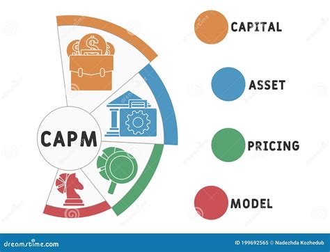 Capm Cartoons Illustrations And Vector Stock Images 107 Pictures To