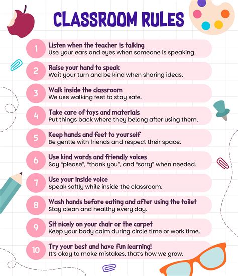 Examples Of Elementary Classroom Rules Classroom Rules Worksheet